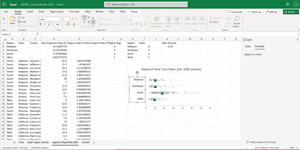 How to create Jitter Plots in Microsoft Excel to visualize social ...