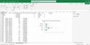 How to create Jitter Plots in Microsoft Excel to visualize social ...