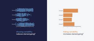 Unfair Comparisons: How Visualizing Social Inequality Can Make It Worse ...