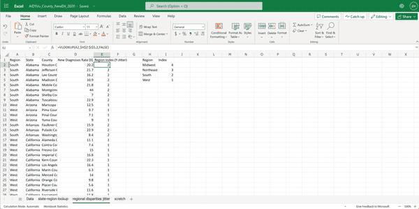 How to create Jitter Plots in Microsoft Excel to visualize social ...