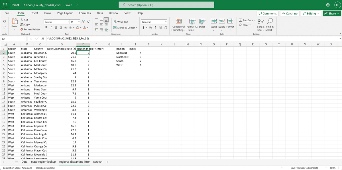 How to create Jitter Plots in Microsoft Excel to visualize social ...