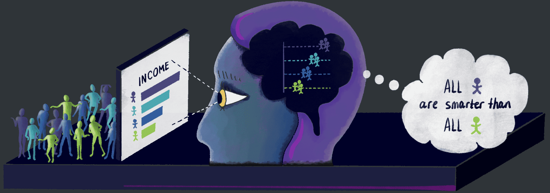 Unfair Comparisons: How Visualizing Social Inequality Can Make It Worse ...