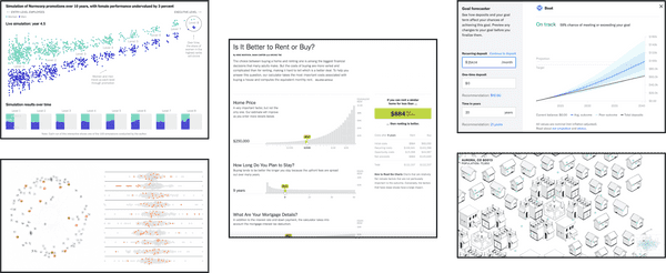 What is a data visualization app? | 3iap